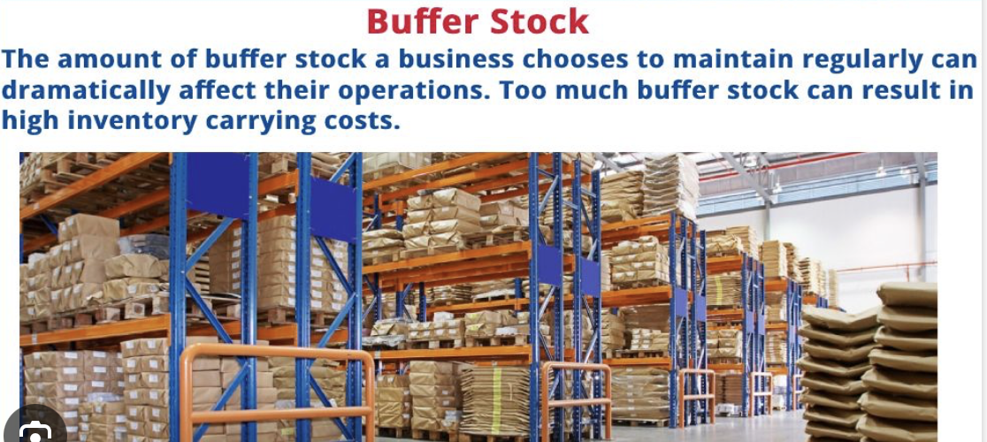 When to Implement Buffer Stock System - Pen Associates LLC